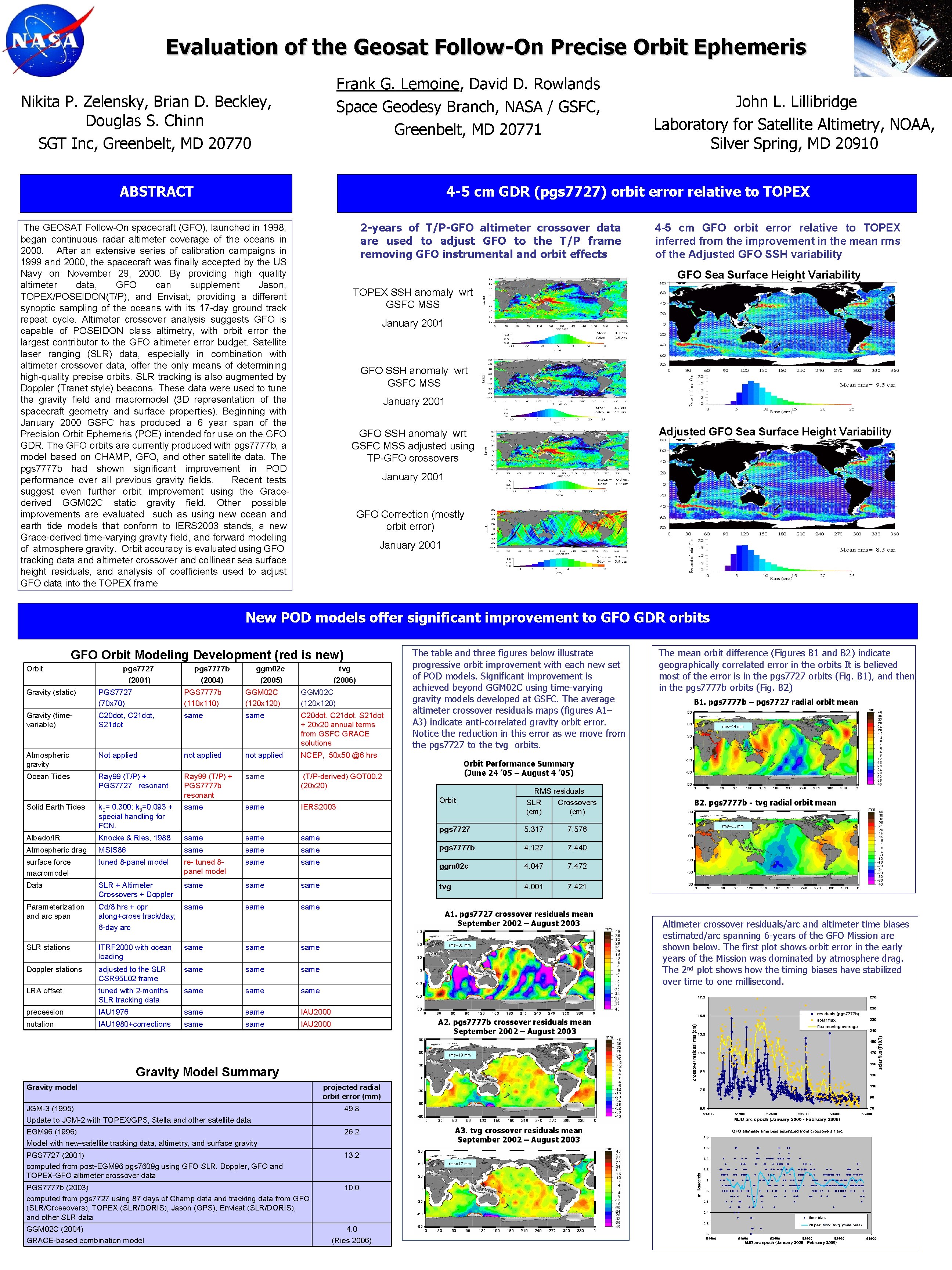 Evaluation of the Geosat FollowOn Precise Orbit Ephemeris