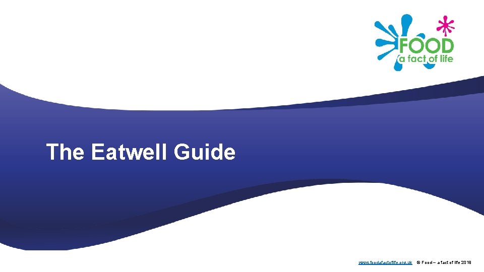 The Eatwell Guide www foodafactoflife org uk Food