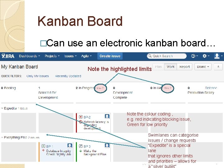SOFT 8022 Quick Intro to Kanban followed by