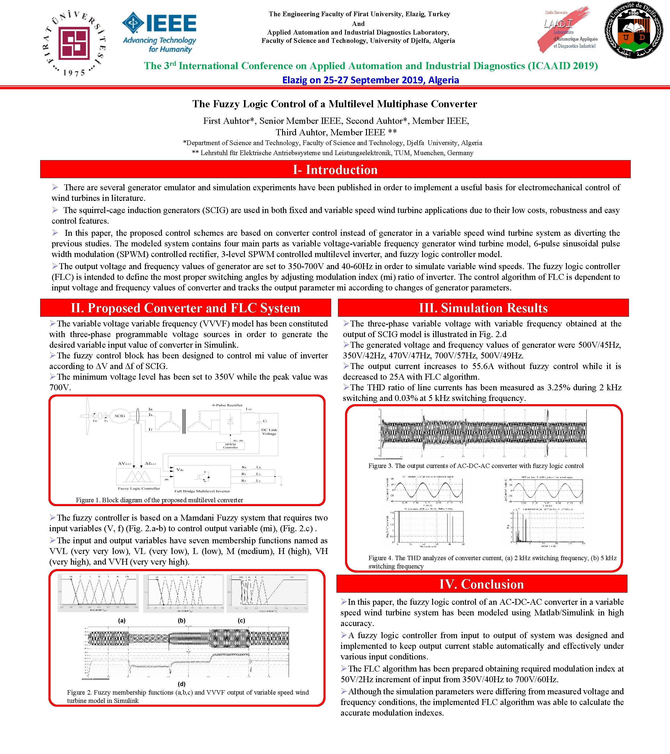 The Engineering Faculty of Firat University Elazig Turkey