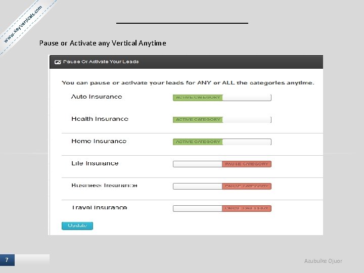 Welcome to Key Verticals Platform Demo Presentation Performance