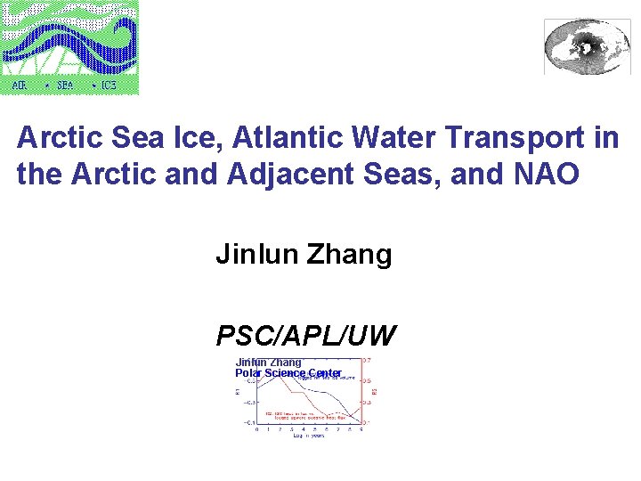 Arctic Sea Ice Atlantic Water Transport in the