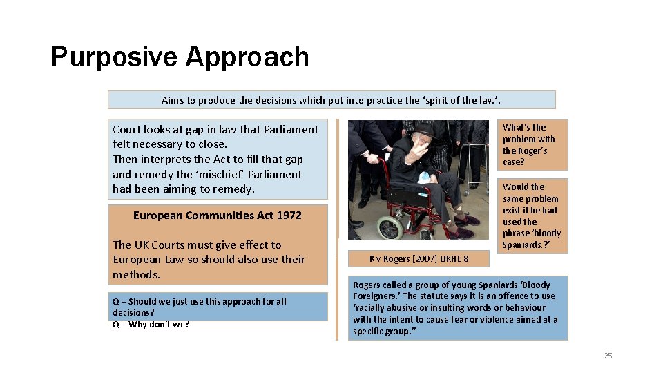 Date 16 October 2021 Statutory Interpretation Rules Learning