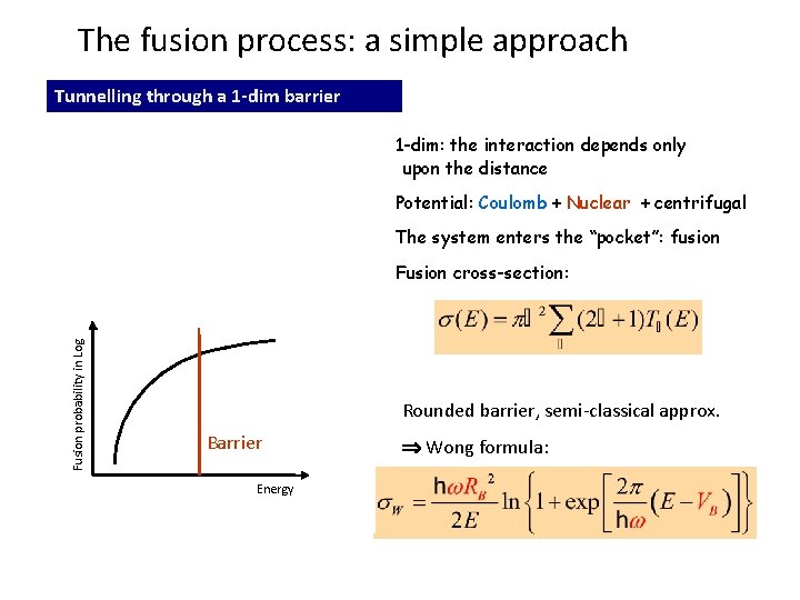 Overview of sub barrier fusion Aradhana Shrivastava BARC