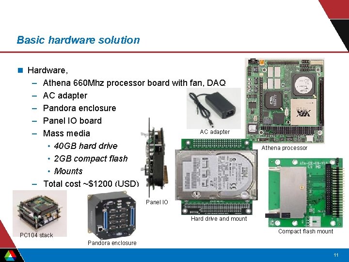 The EPICS Brick development application status EPICS Collaboration