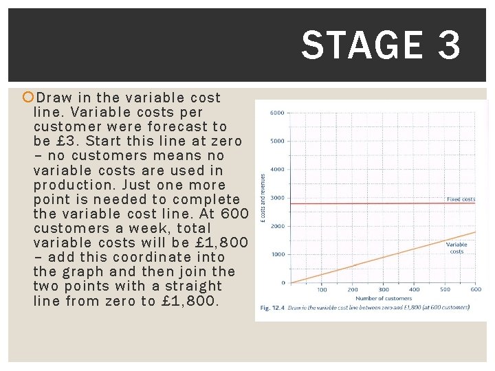 BREAK EVEN ANALYSIS CONSTRUCTING CHARTS AS Business Studies
