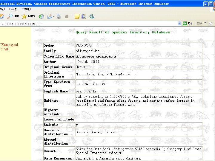 CODATA 2006 Beijing Animal Species Database of China