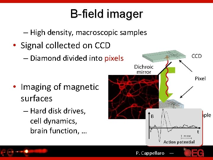 Magnetic field sensors with qubits in diamond Paola