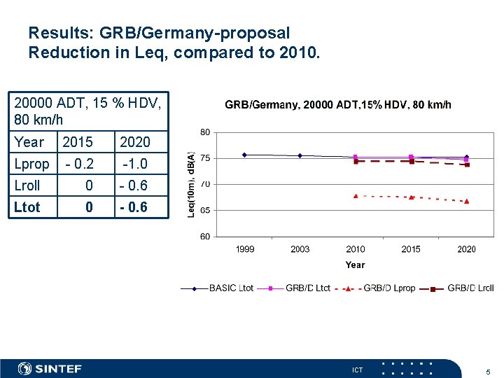Informal Document GRB43 6 43 rd GRB 21