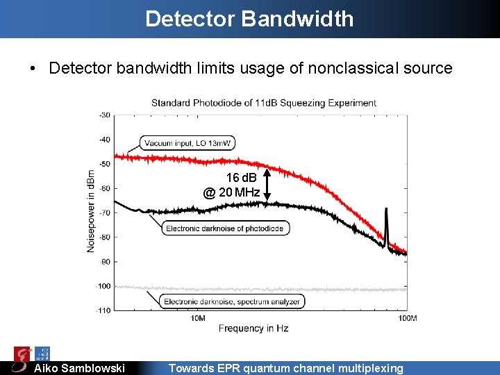 Towards EinsteinPodolskyRosen quantum channel multiplexing Boris Hage Aiko