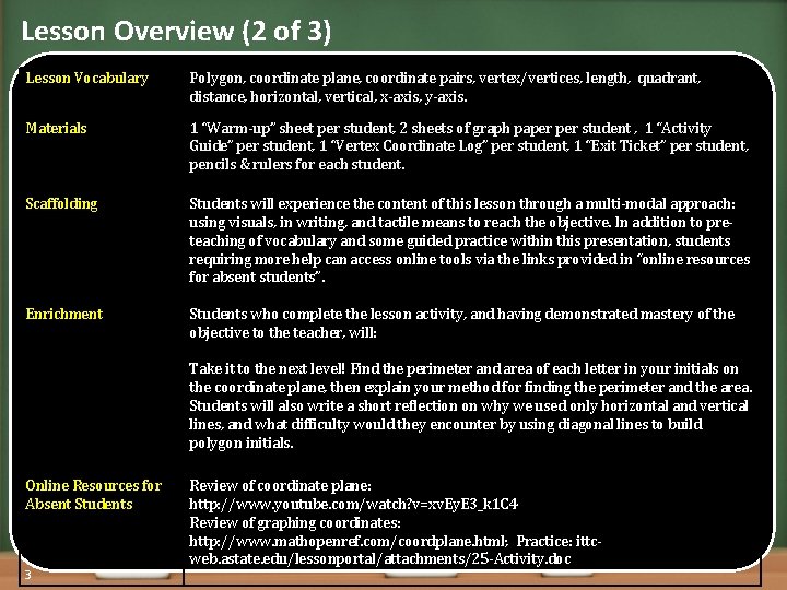 Graphing Polygons Finding Side Lengths 1 Lesson Overview