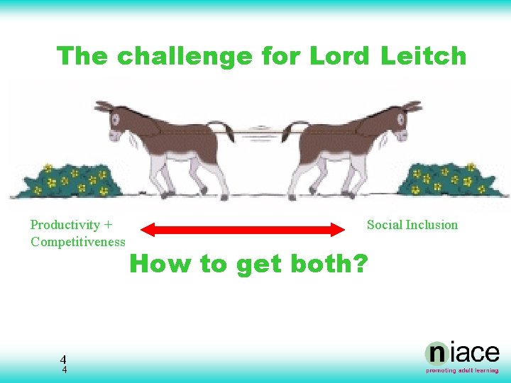 After the White Paper A Big Conversation Event