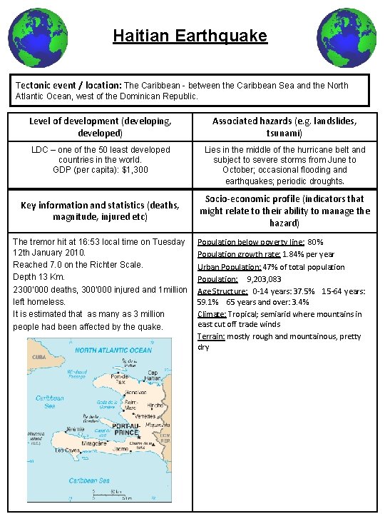 Haitian Earthquake Tectonic event location The Caribbean between