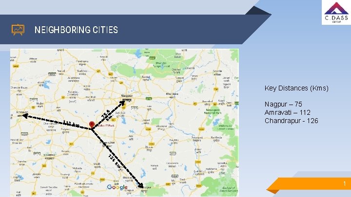 NEIGHBORING CITIES Key Distances Kms 75 km 6