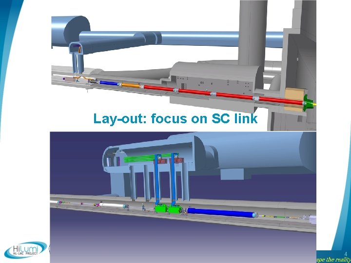 HLLHC Integration SClink status November 2016 Integration team