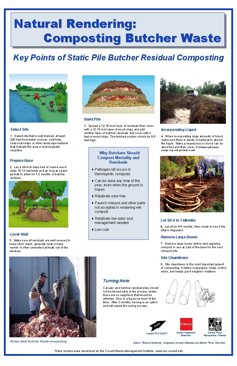 Natural Rendering Composting Butcher Waste Key Points of