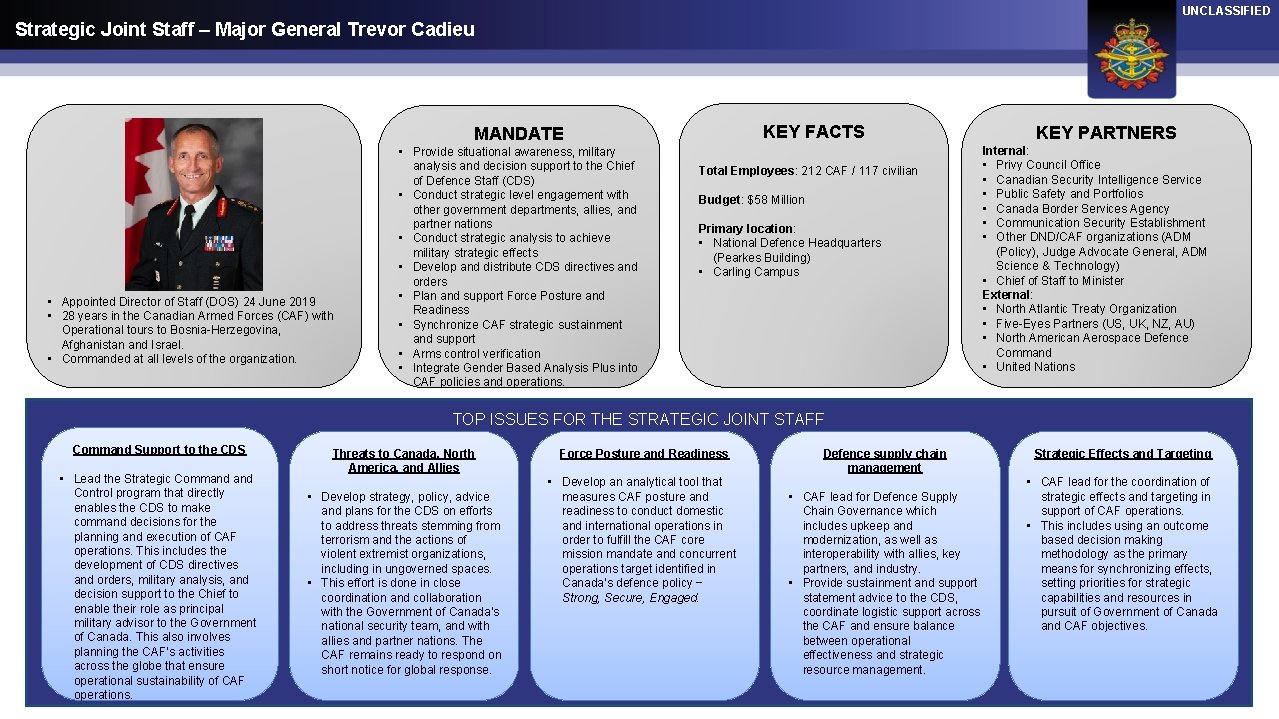 UNCLASSIFIED Strategic Joint Staff Major General Trevor Cadieu