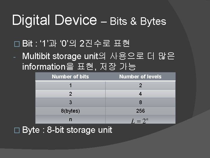 SPS Lab 14 th IMAGE STORAGE DISPLAY Contents