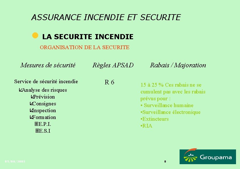 ASSURANCE INCENDIE ET SECURITE l LA DEMARCHE ASSURANCE