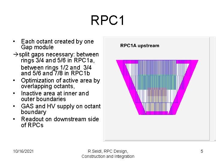 RPC Design Construction and Integration Technical drawings taken