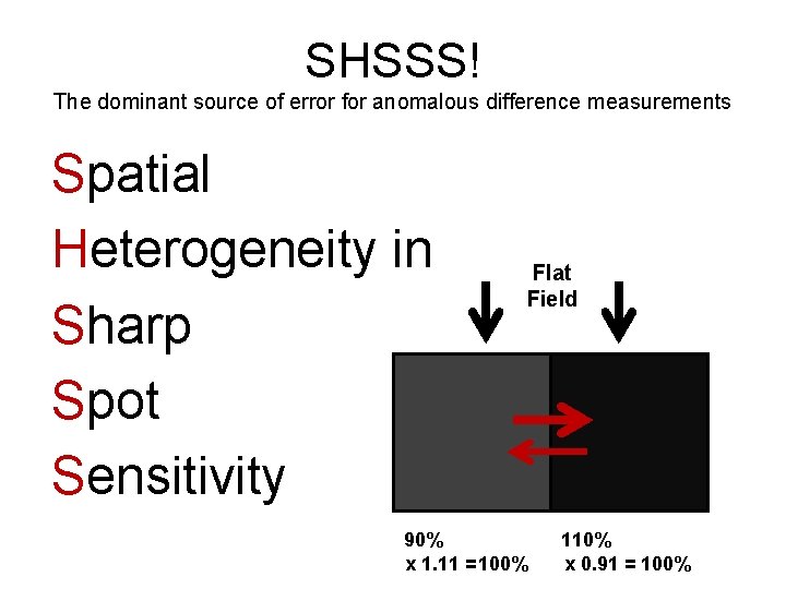 Power Point File available http bl 831 als