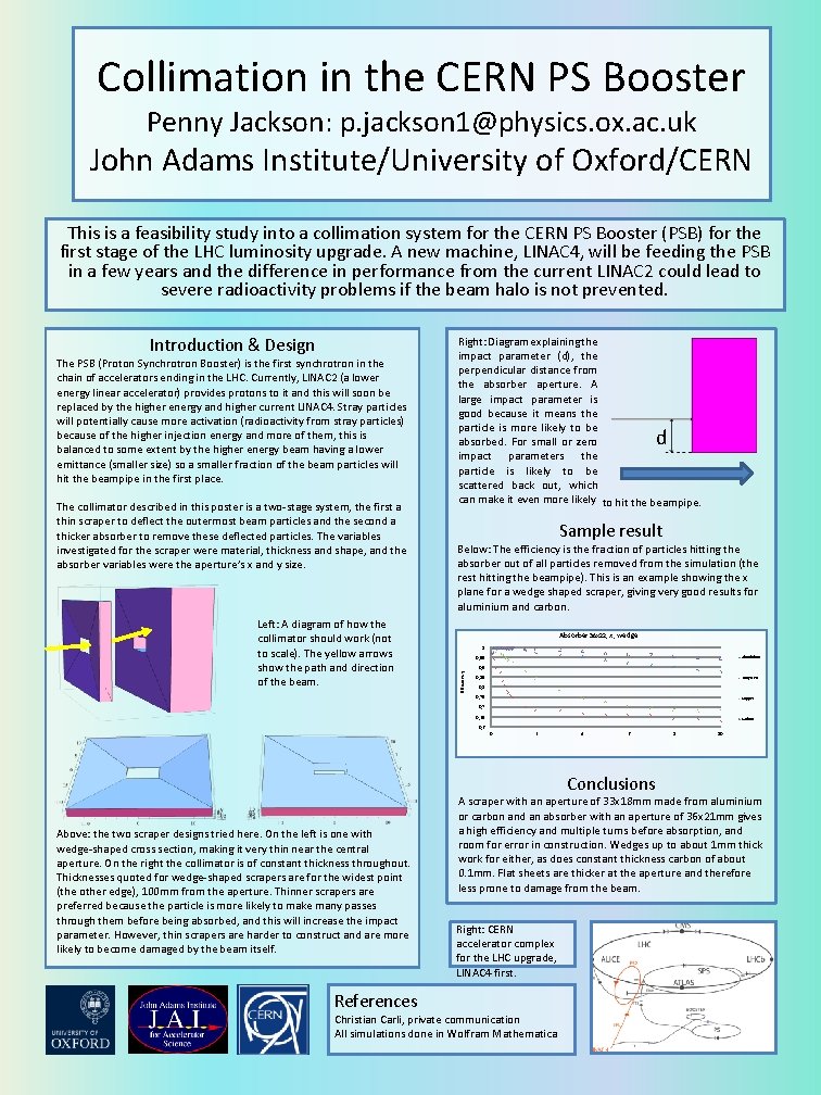 Collimation in the CERN PS Booster Penny Jackson