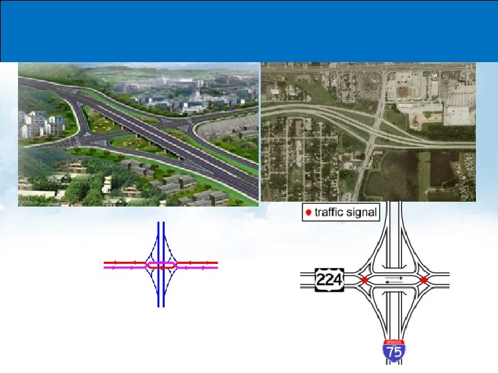 URBAN ROAD DESIGN Lecture 10 Design of Grade
