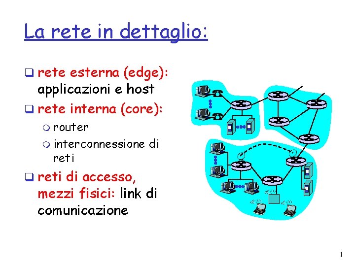 La rete in dettaglio q rete esterna edge
