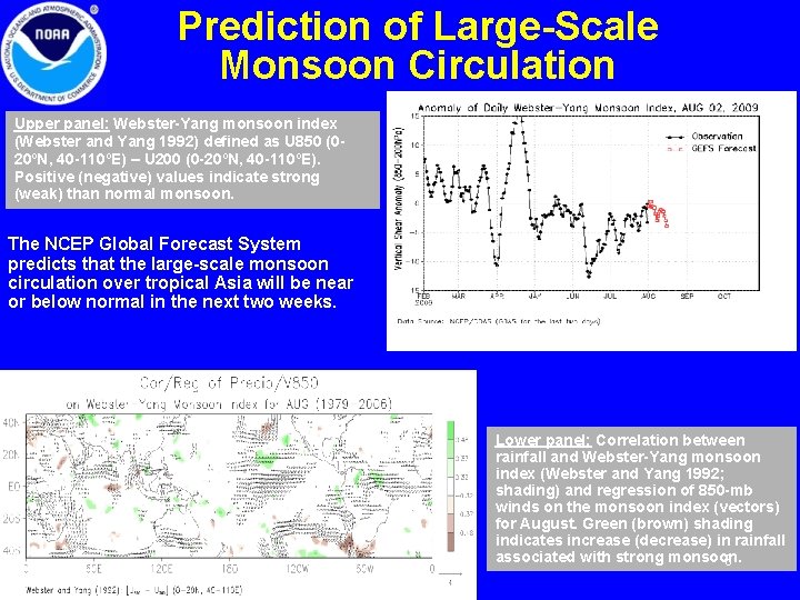 The AsianAustralian Monsoon System Recent Evolution Current Status