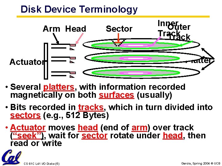 inst eecs berkeley educs 61 c CS 61