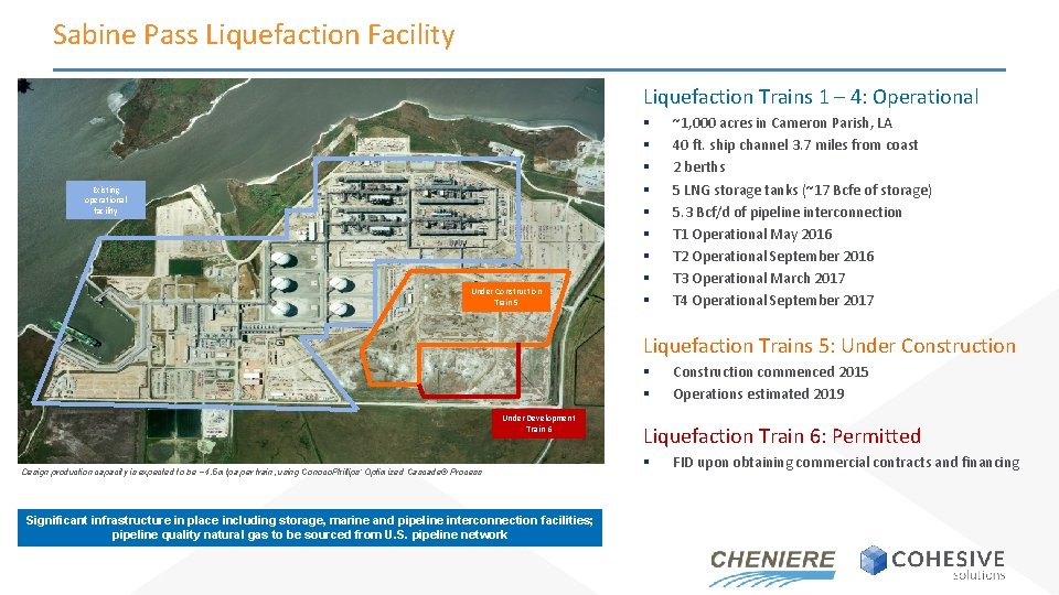 Business Process Performance Measurement Leveraging Your Maximo OG