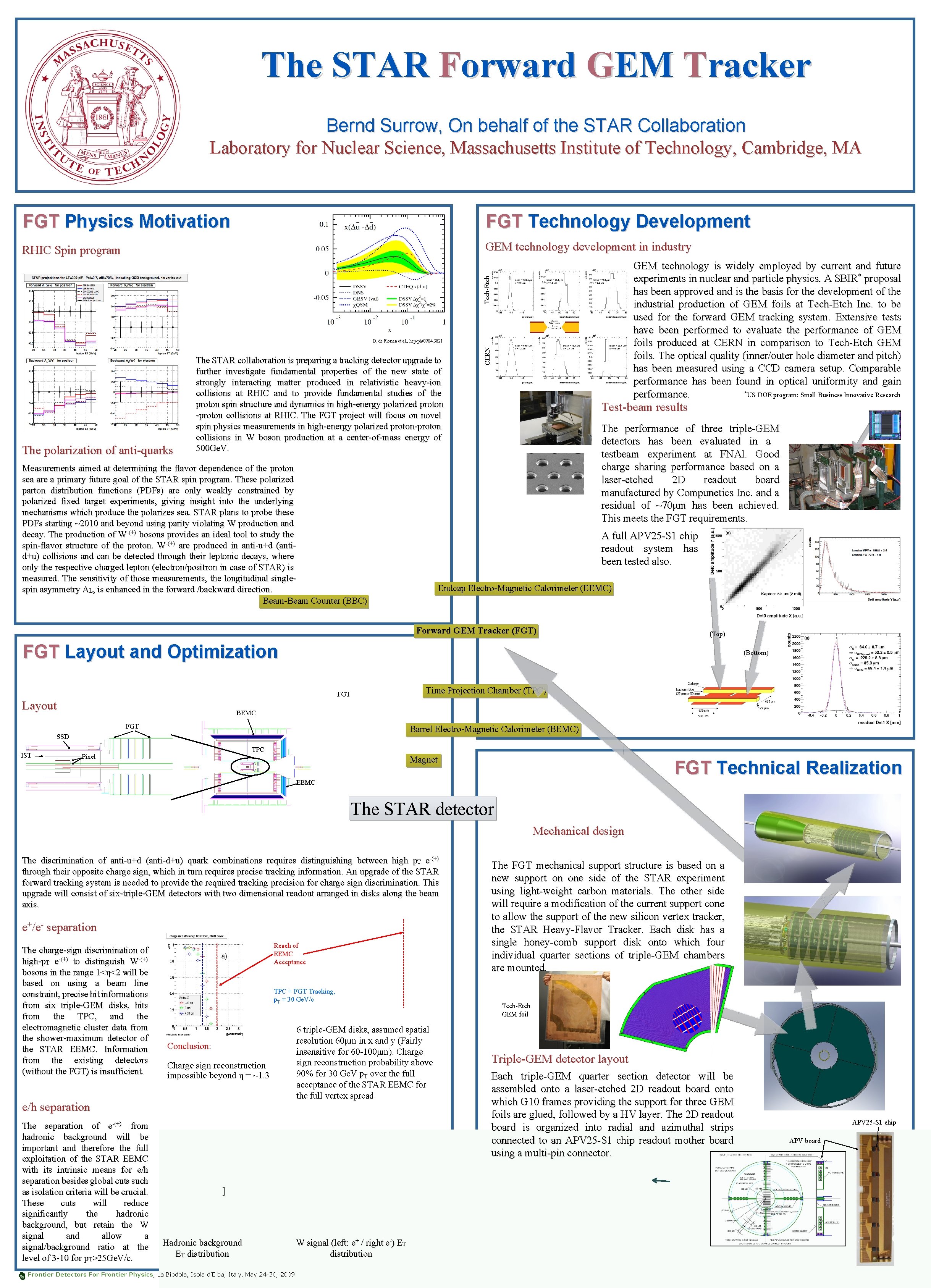 The STAR Forward GEM Tracker Bernd Surrow On