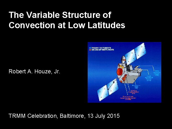 The Variable Structure of Convection at Low Latitudes