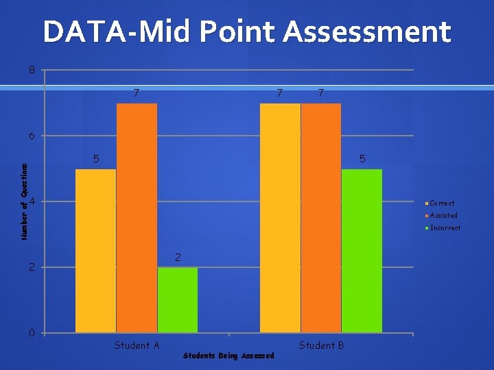 ion Research By Lindsey Jackson 2 nd Grade
