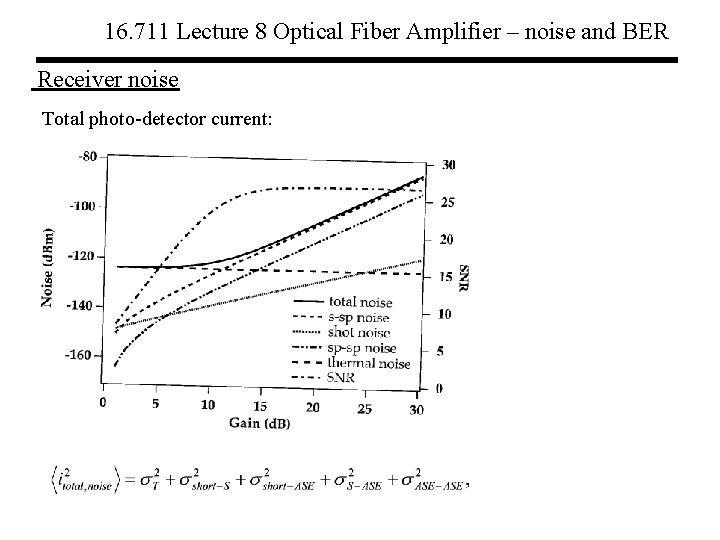 16 711 Lecture 8 Optical Fiber Amplifier noise