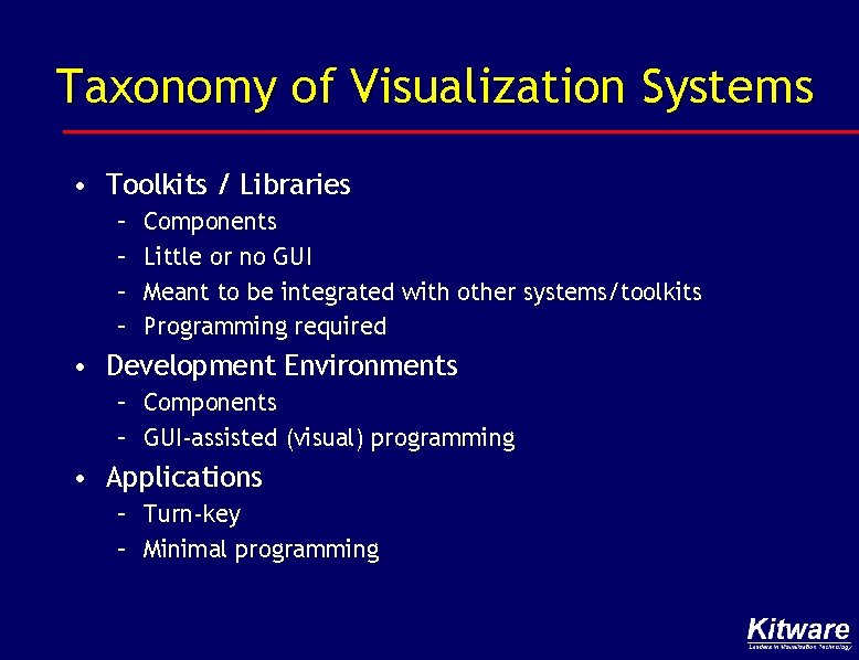 Visualization History Visualization libraries Embed into simulation code