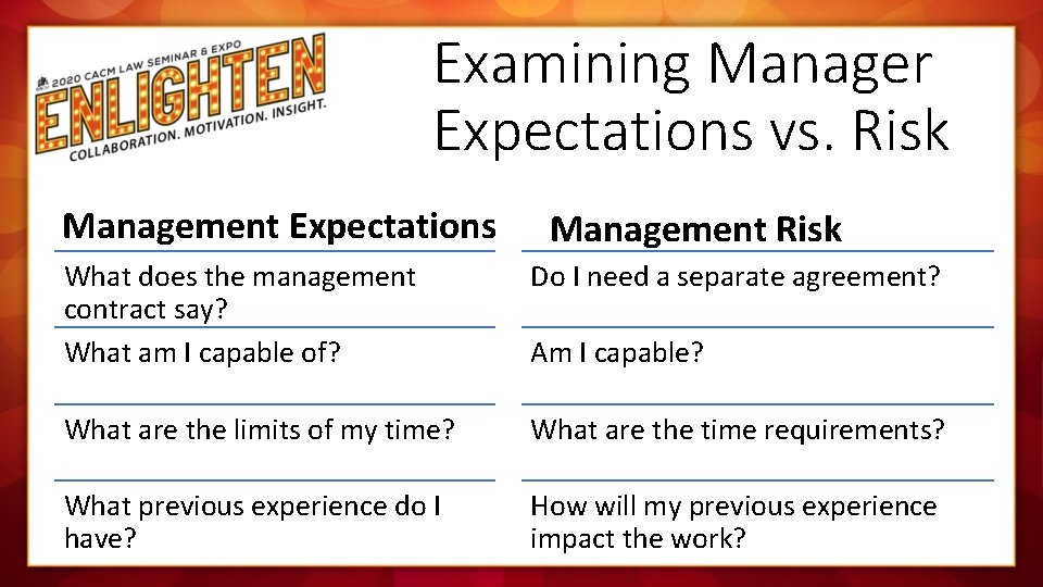 Once Upon a Project Management Northern California Panel