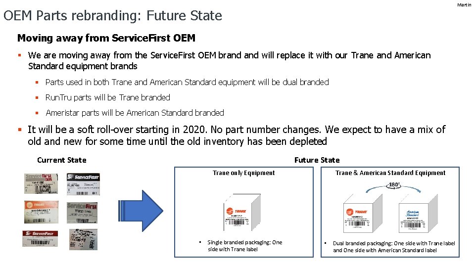 2020 OEM Parts rebranding update and actions 01132020