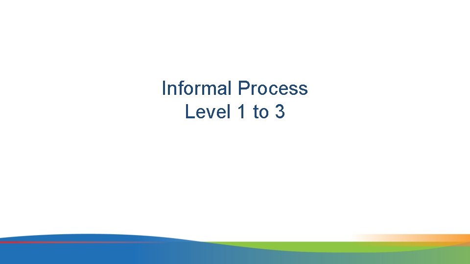 TWO POLICIES CODE OF ETHICAL BEHAVIOUR AND THE