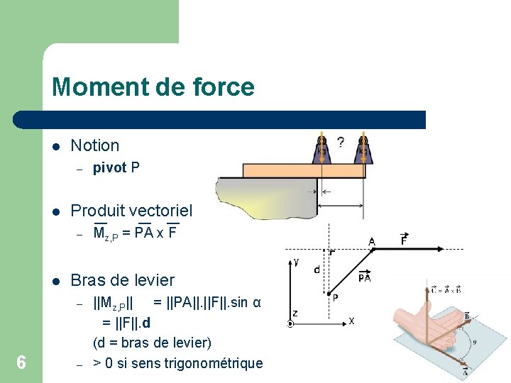 Physique Statique 1 Introduction l l Solide indformable