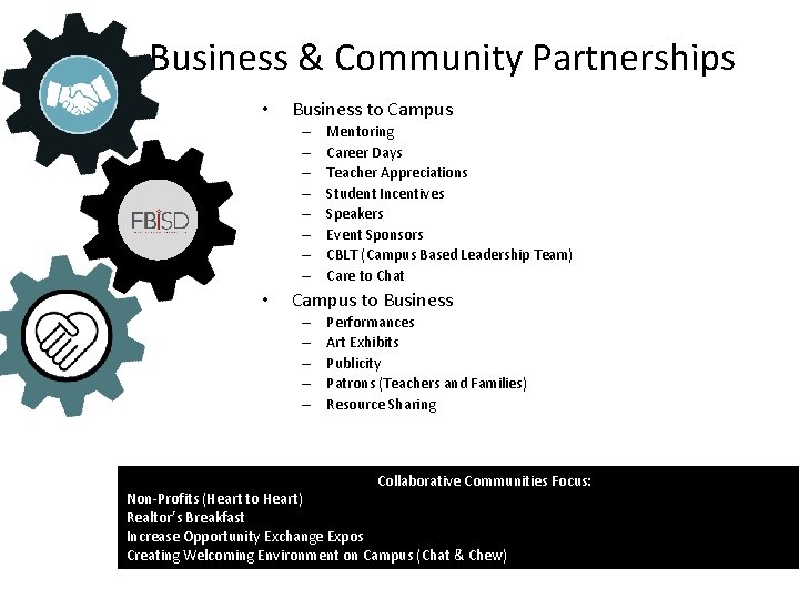 Department of Collaborative Communities Goals Objectives Profile of