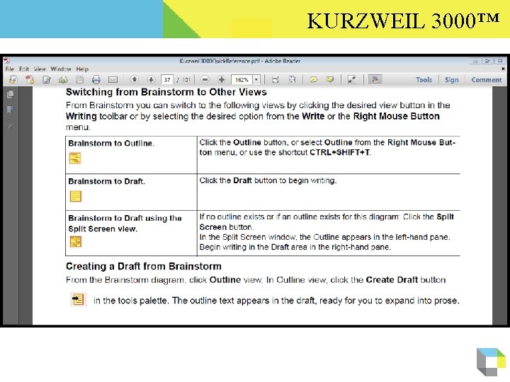 Kurzweil 3000 Readingwritingstudy Skill Supports For All Students