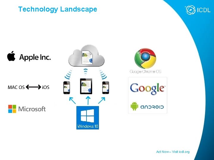 Programme Development Overview Frank Mockler Head of Programme