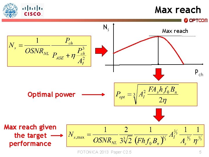 A GENERALIZED FIBER FIGURE OF MERIT INCLUDING RAMAN