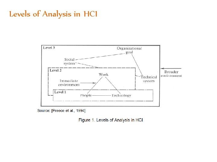 HumanComputerInteractionResearchintheMISDiscipline October 26 th 2011 ...