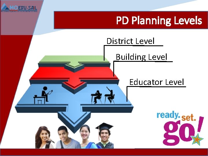 Effective Professional Development Planning Word Scramble Planning for