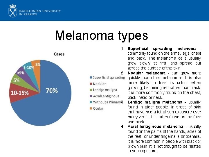 Melanoma cell lines as a model for experimental