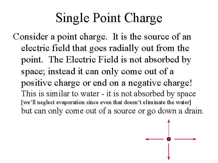 Gauss Law Besides adding up the electric fields