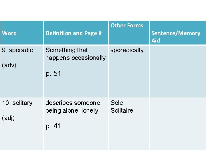 Vocabulary Word Definition and Page 1 savored To