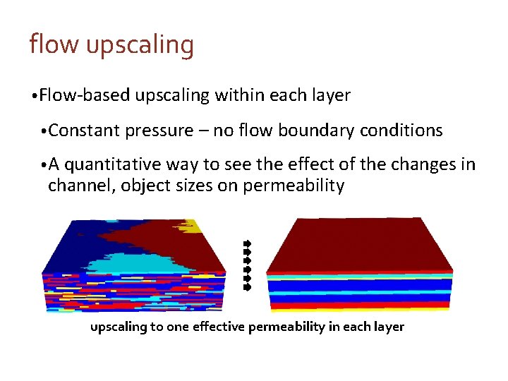 the impact of the scale of geological variability